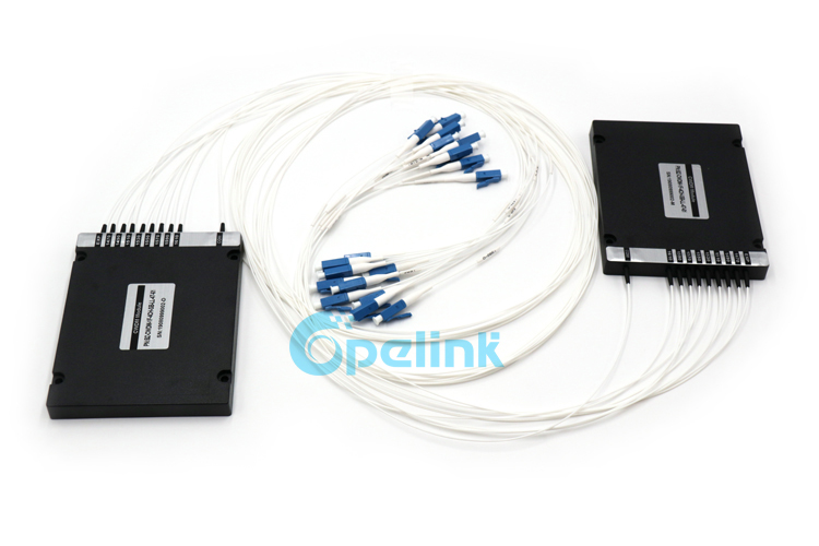 8CH Optical CWDM Module - high performance and cost effective | OPELINK