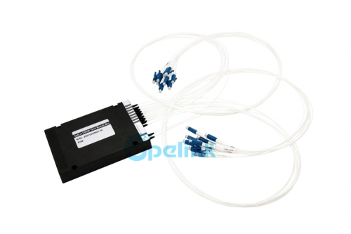 16CH Optical DWDM Module - High Reliability and Stability | Opelink ...